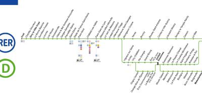 El mapa de parís - Mapas de París (Île-de-France - Francia) - Tren